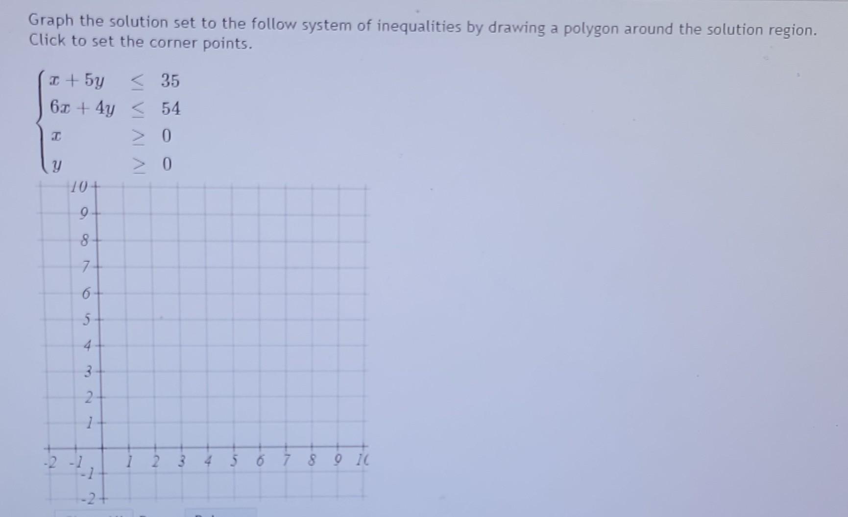 Solved Graph the solution set to the follow system of | Chegg.com