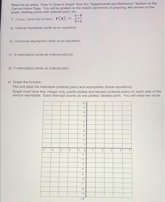 Solved Read the tip sheet, "How To Draw A Graph" from the | Chegg.com