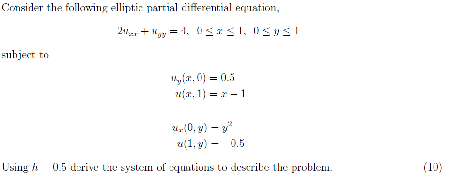 Solved Consider the following elliptic partial differential | Chegg.com