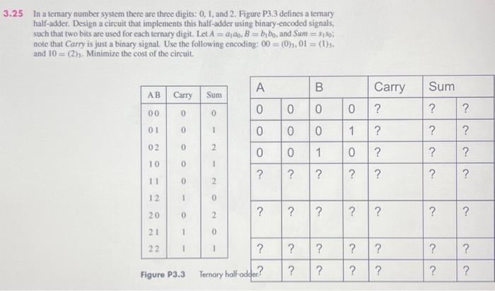 Solved 25 In a ternary number system there are three digits: | Chegg.com