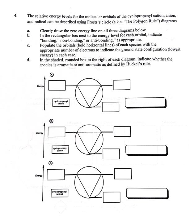 4. The relative energy levels for the molecular | Chegg.com