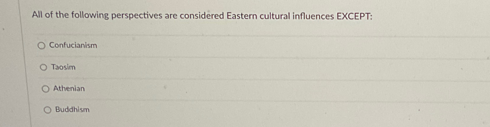 Solved All of the following perspectives are considered | Chegg.com