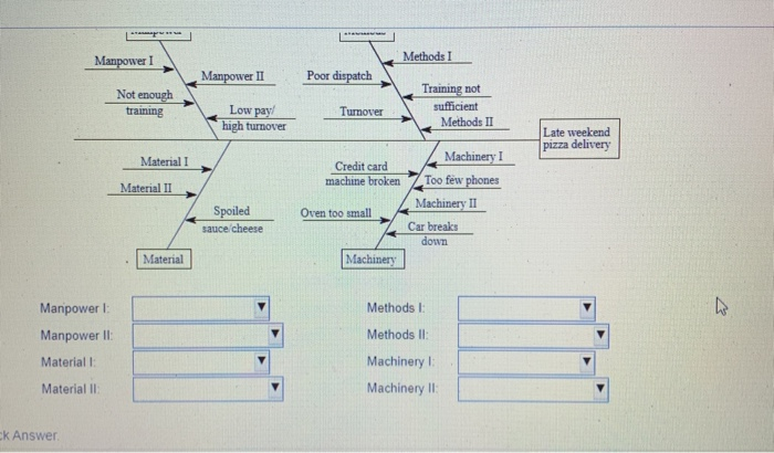 Solved 9 of 12 (4 complete) Score: 0 of 1 pt Problem 6.19 | Chegg.com
