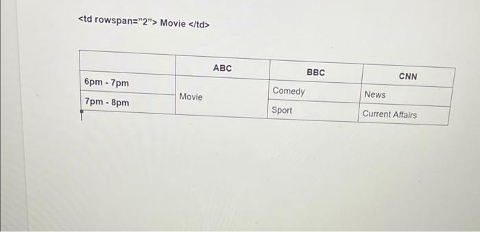 Solved Create An Html Document By Using Spanning Row Follow