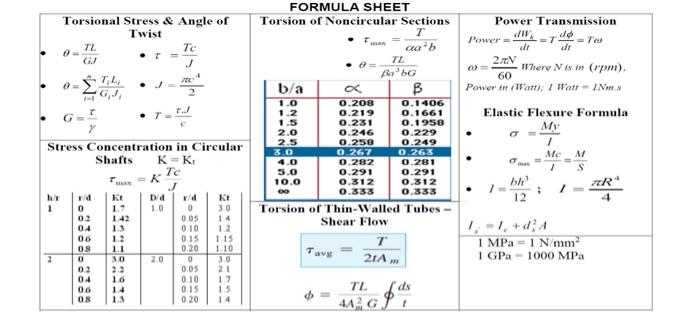 Solved Please solve this question in neatly mannered steps. | Chegg.com