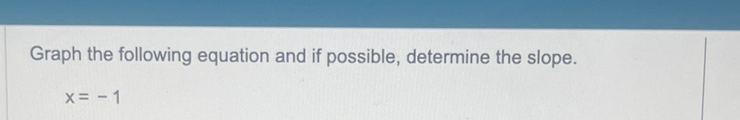 Solved Graph the following equation and if possible, | Chegg.com