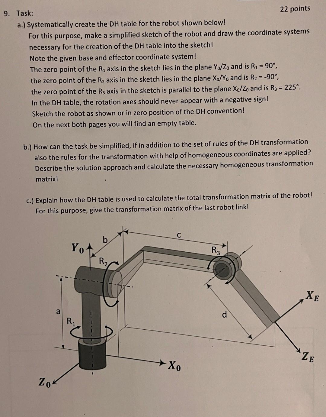 Solved 9. Task: 22 points a.) Systematically create the DH | Chegg.com