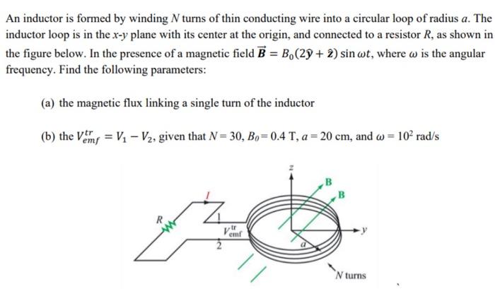 Solved An inductor is formed by winding N turns of thin | Chegg.com