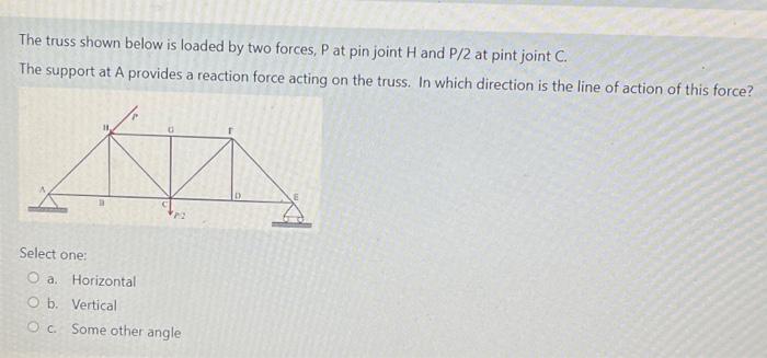 Solved The truss shown below is loaded by two forces, P at | Chegg.com