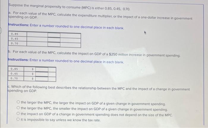 Solved Suppose the marginal propensity to consume (MPC) is | Chegg.com