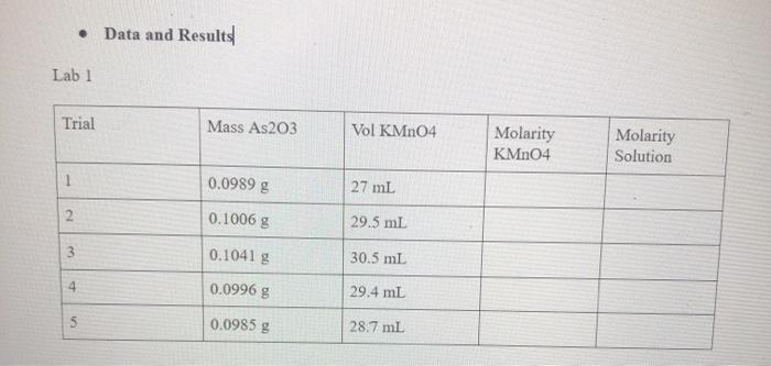 Solved The first column is the mass of the As2O3 with a | Chegg.com