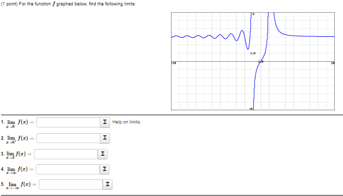 Solved (1 ﻿point) ﻿For the function f ﻿graphed below, find | Chegg.com