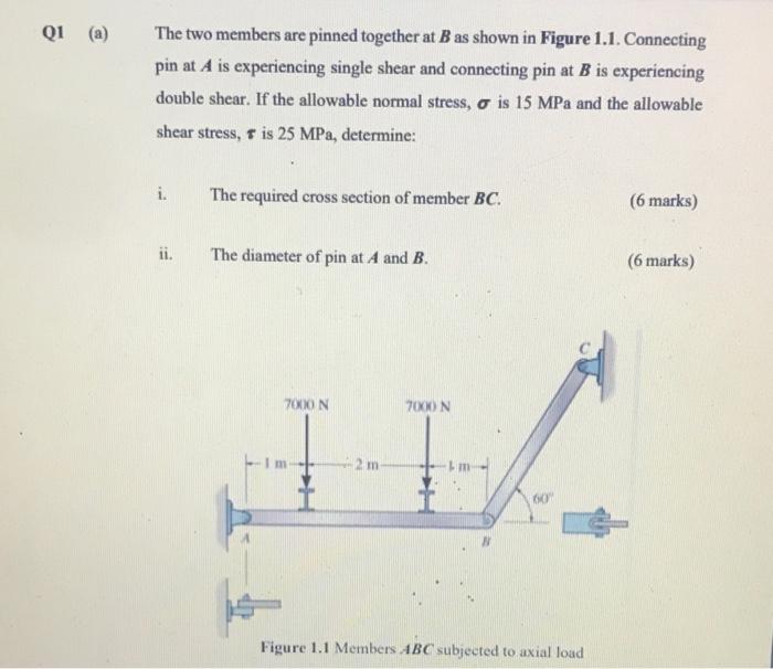 Solved Q1 (a) The two members are pinned together at B as | Chegg.com