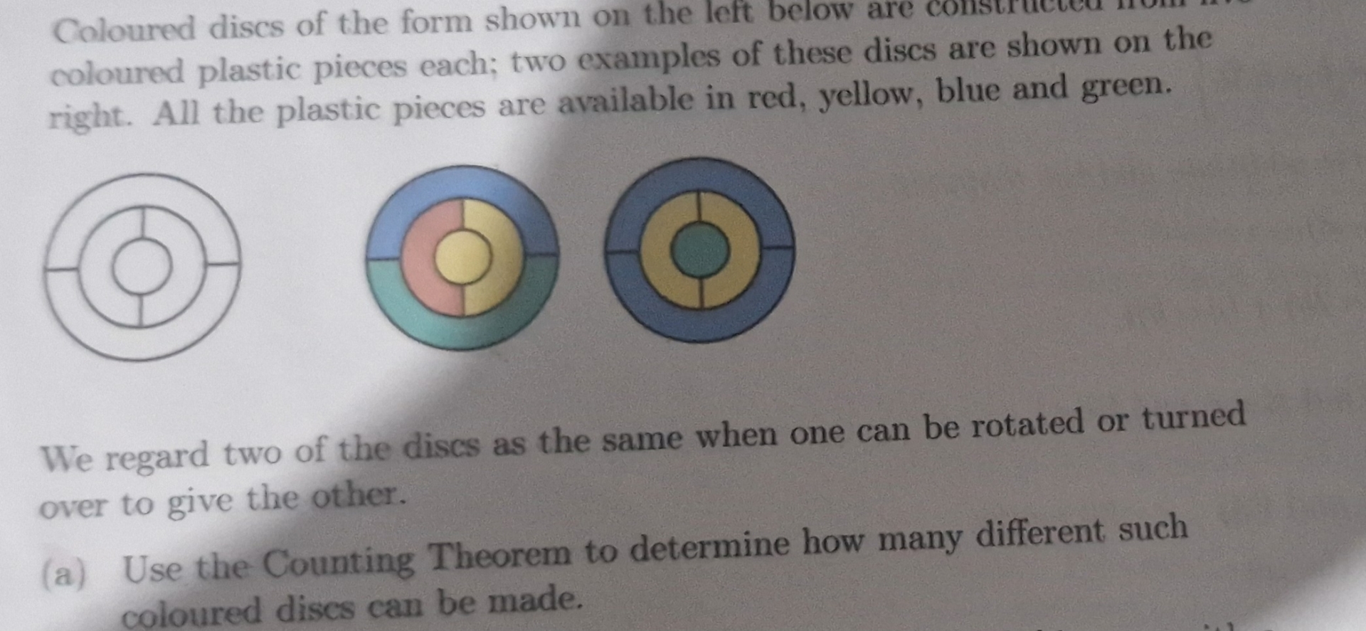 Solved Coloured discs of the form shown on the left below | Chegg.com