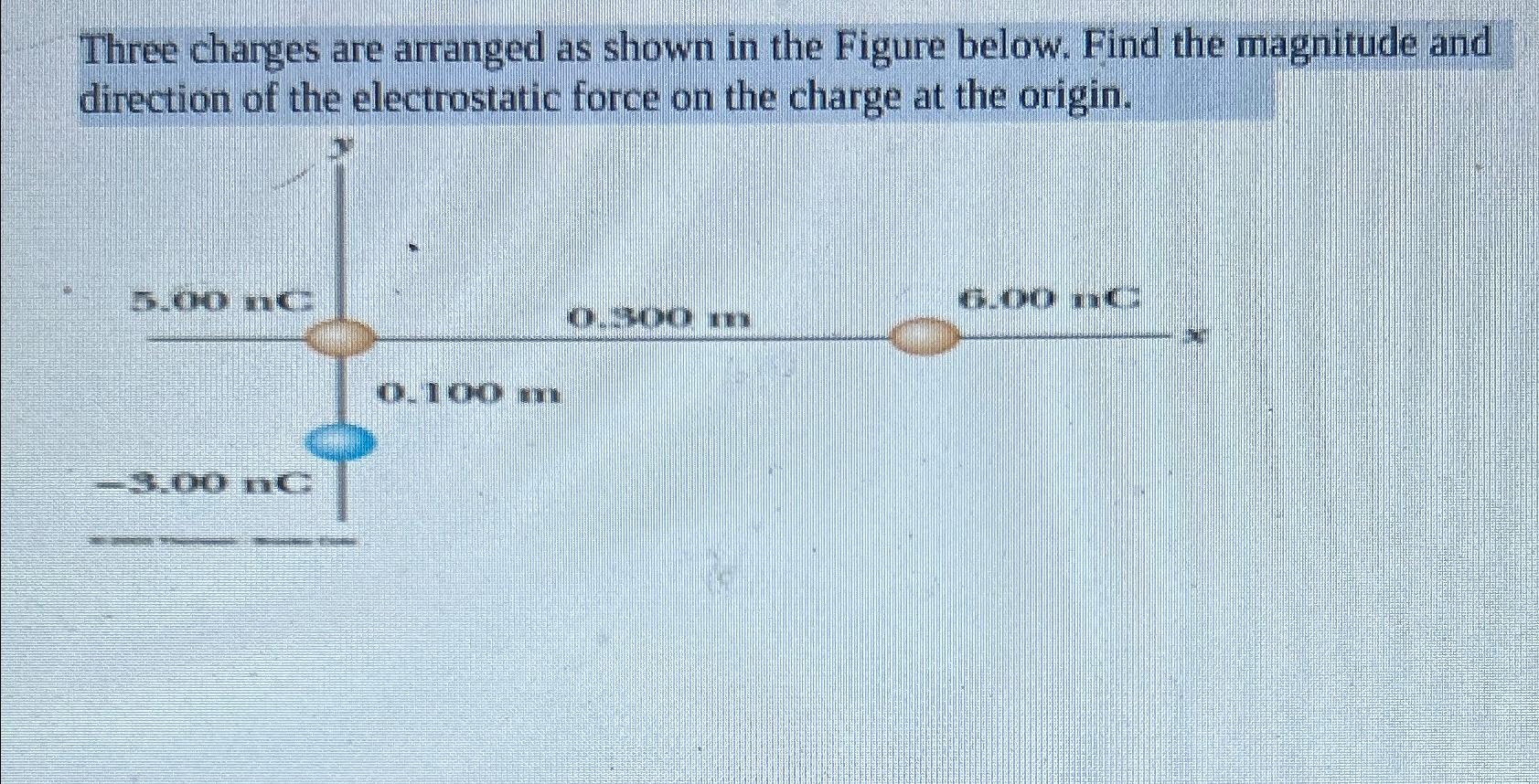 Solved Three charges are arranged as shown in the Figure | Chegg.com