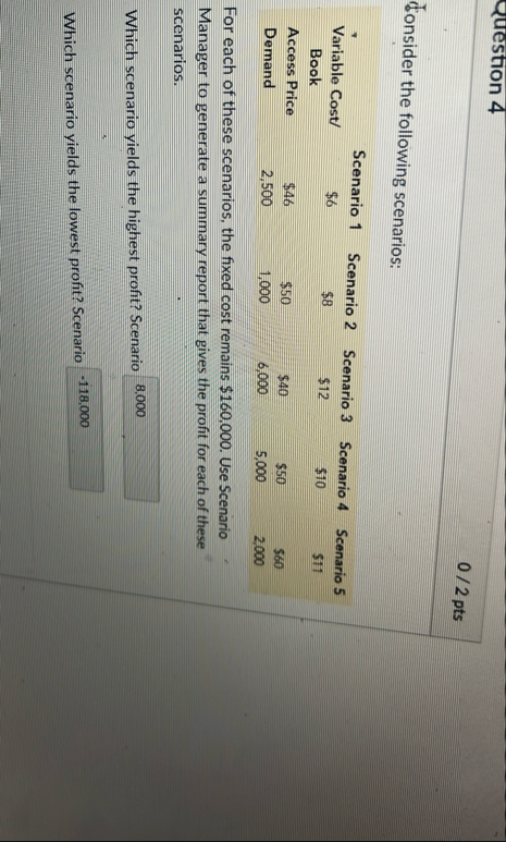 Solved question 402 ﻿ptsdonsider the following | Chegg.com