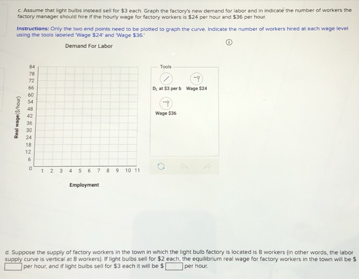 Solved The table below lists the marginal product per hour | Chegg.com