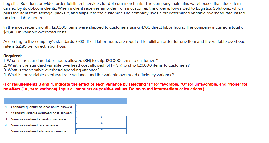 Solved Logistics Solutions provides order fulfillment | Chegg.com