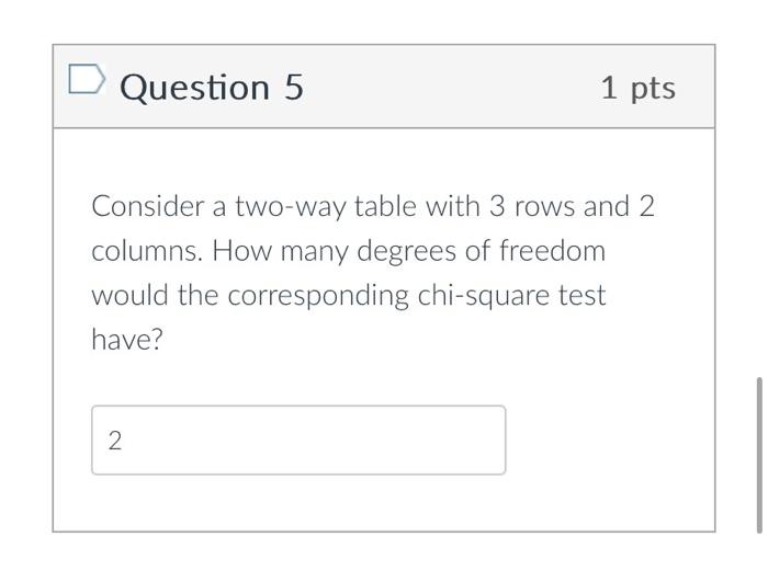Solved Question 5 1 pts Consider a two-way table with 3 rows | Chegg.com