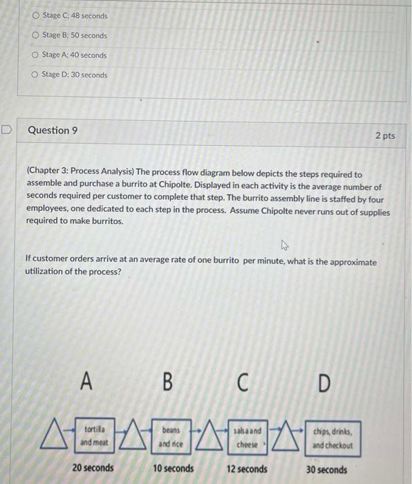 The process flow diagram below depicts the steps | Chegg.com