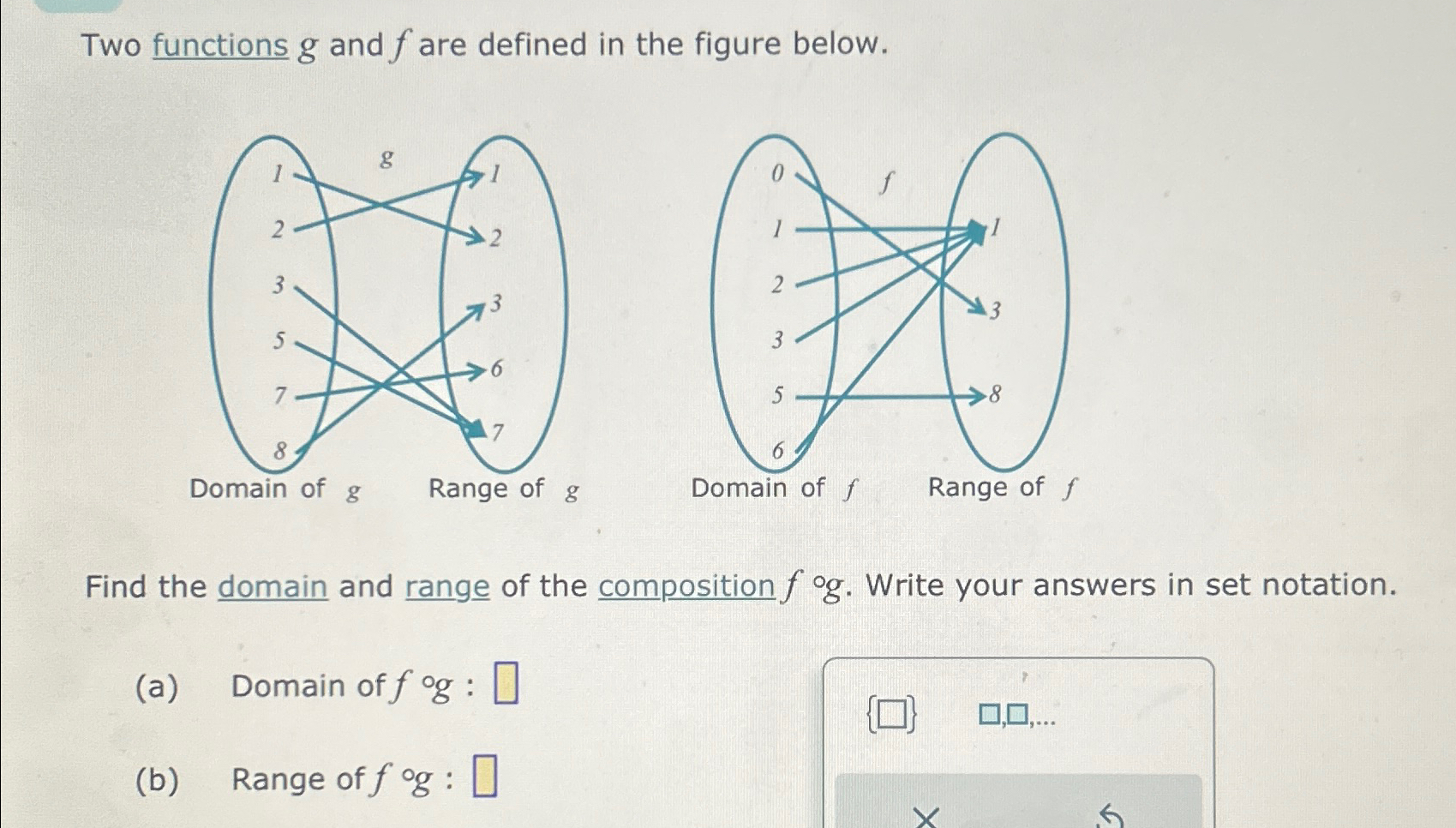 Solved Two functions g ﻿and f ﻿are defined in the figure | Chegg.com