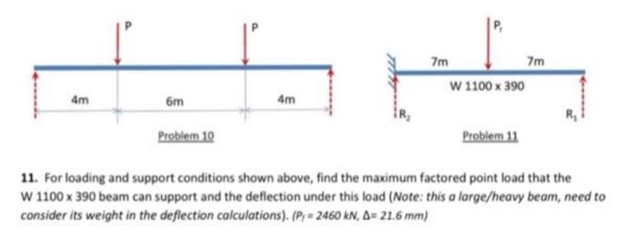 Solved 11. For loading and support conditions shown above, | Chegg.com