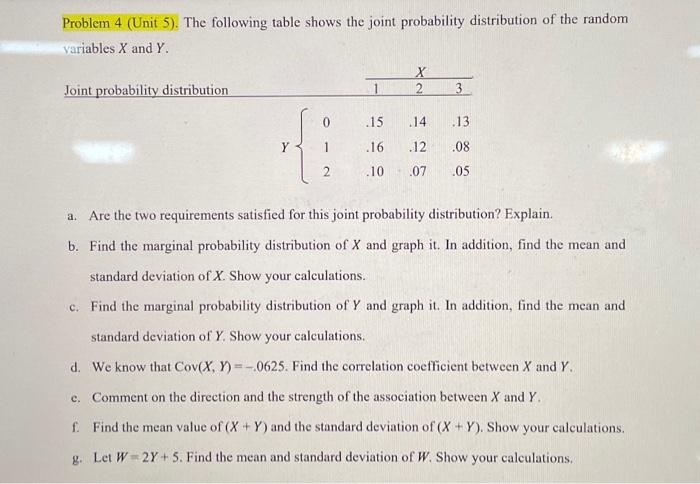 Solved Problem 4 (Unit 5). The following table shows the | Chegg.com