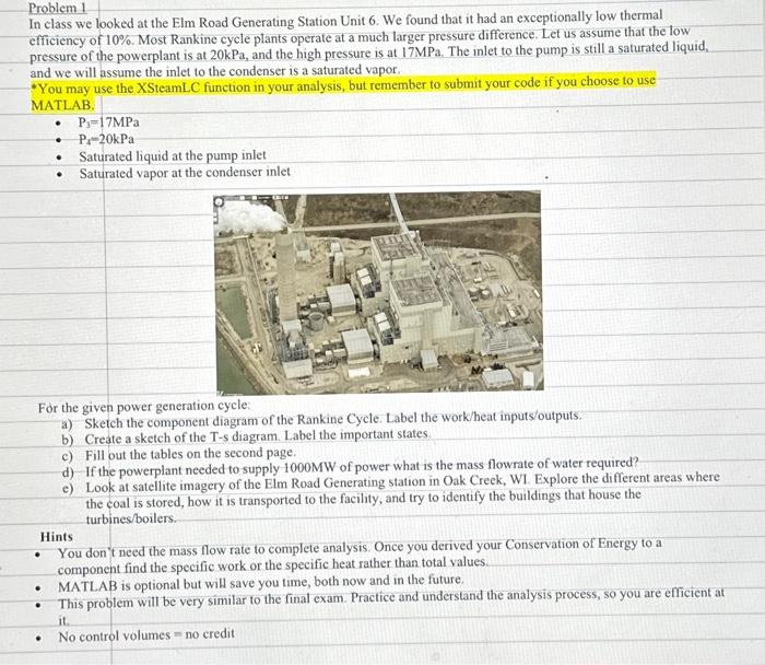 Solved Problem I In class we looked at the Elm Road | Chegg.com