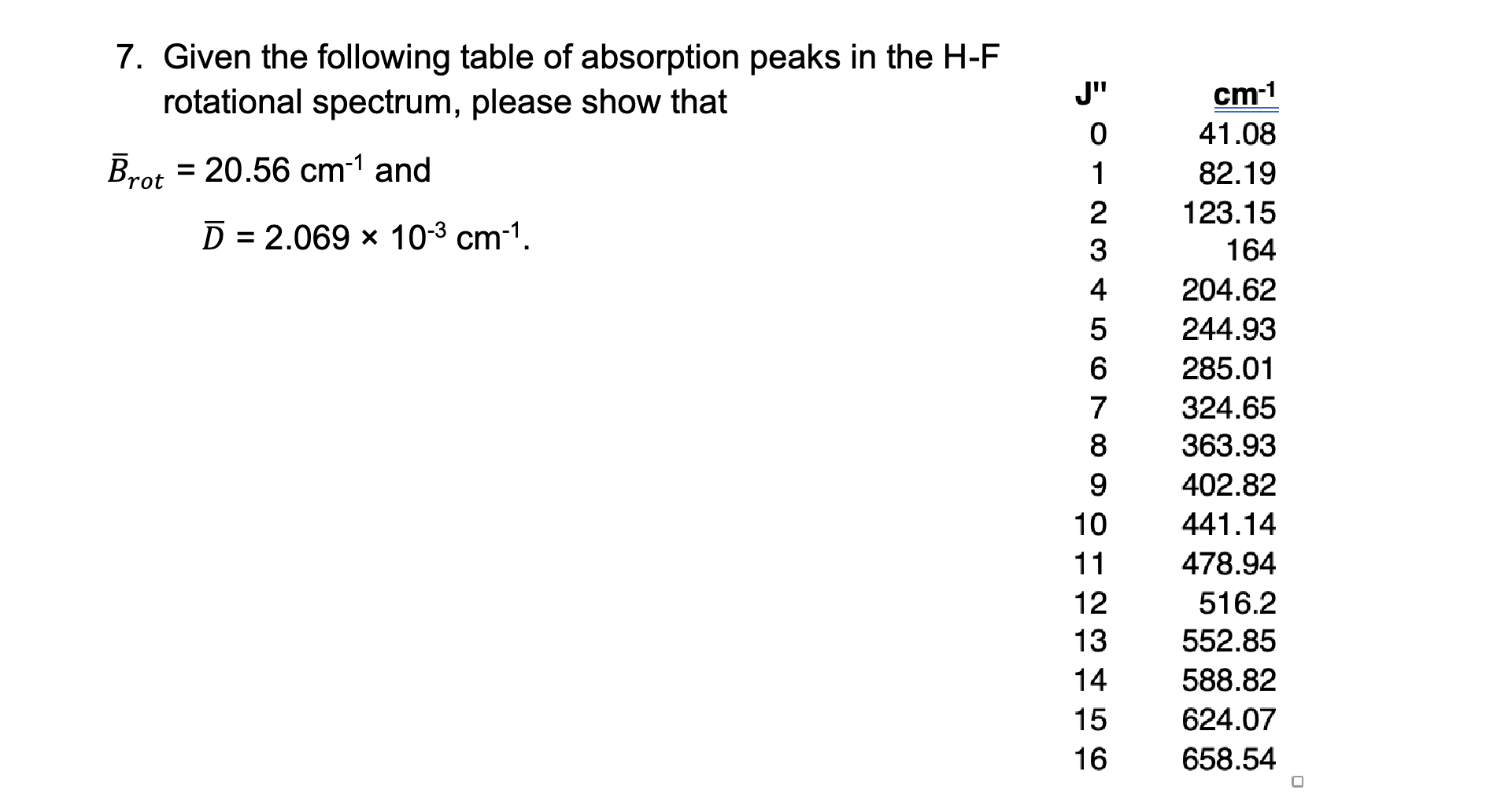 Solved Given the following table of absorption peaks in the | Chegg.com