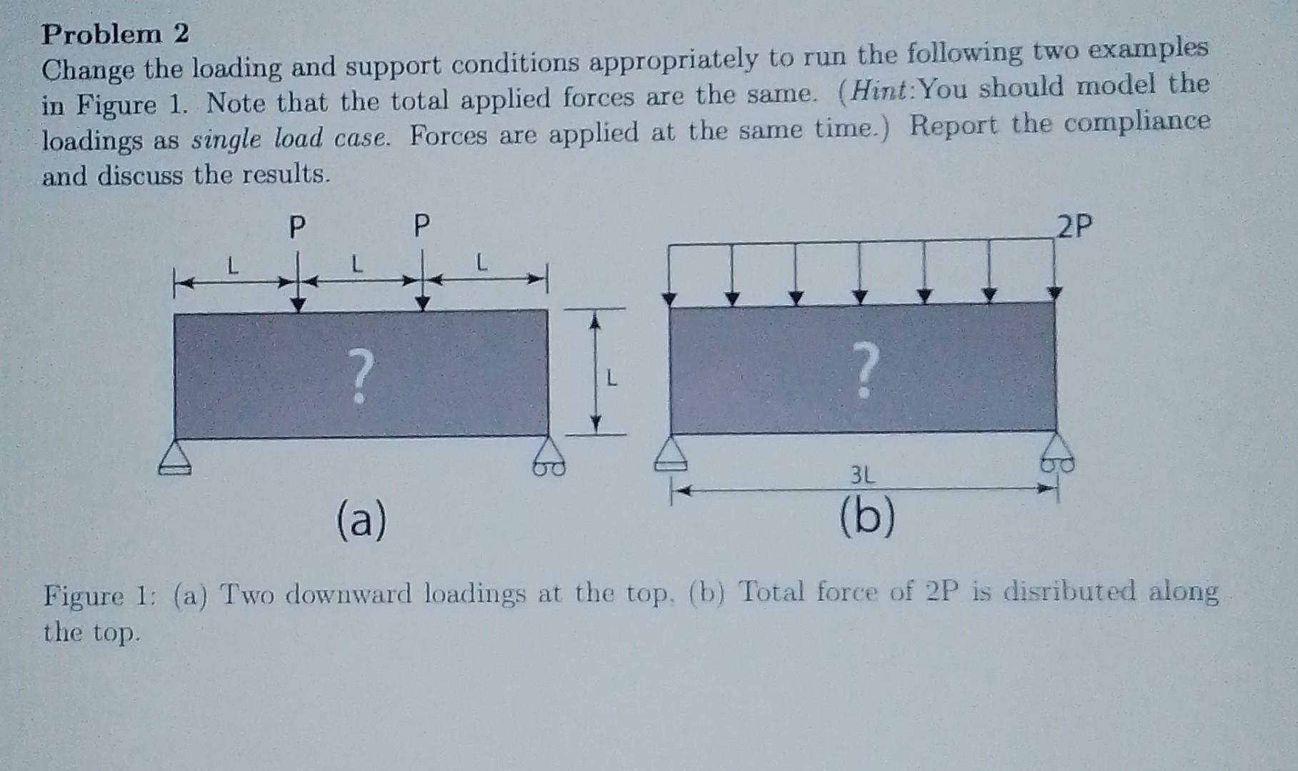 Solved Problem 2 Change the loading and support conditions | Chegg.com