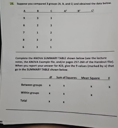 Suppose you compared 3 ﻿groups ( A,B, ﻿and C ) ﻿and | Chegg.com