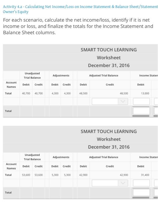 Activity 4.a - Calculating Net Income/Loss on Income | Chegg.com