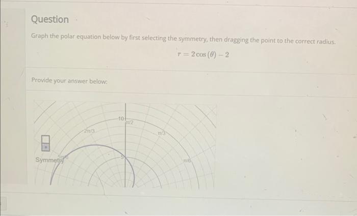Solved Graph the polar equation below by first selecting the | Chegg.com