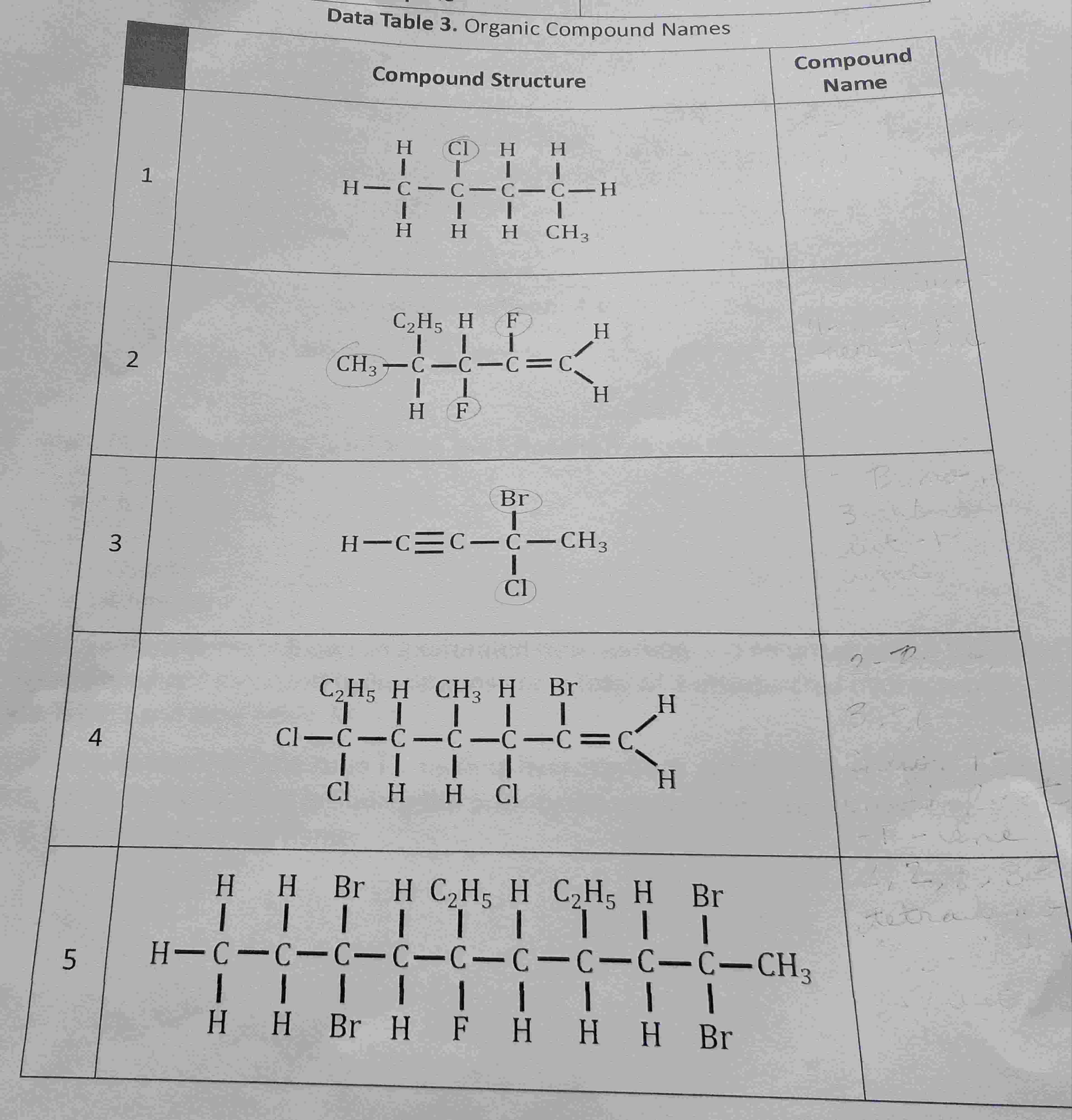 Substituted Hydrocarbons : View the first compound | Chegg.com