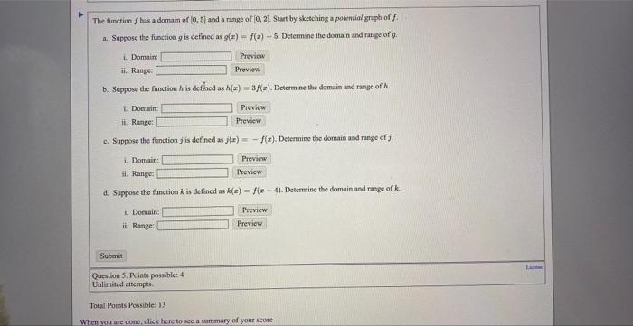 Solved The function f has a domain of [0,5] and a range of | Chegg.com