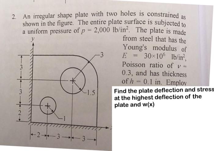 Solved 2. An irregular shape plate with two holes is | Chegg.com