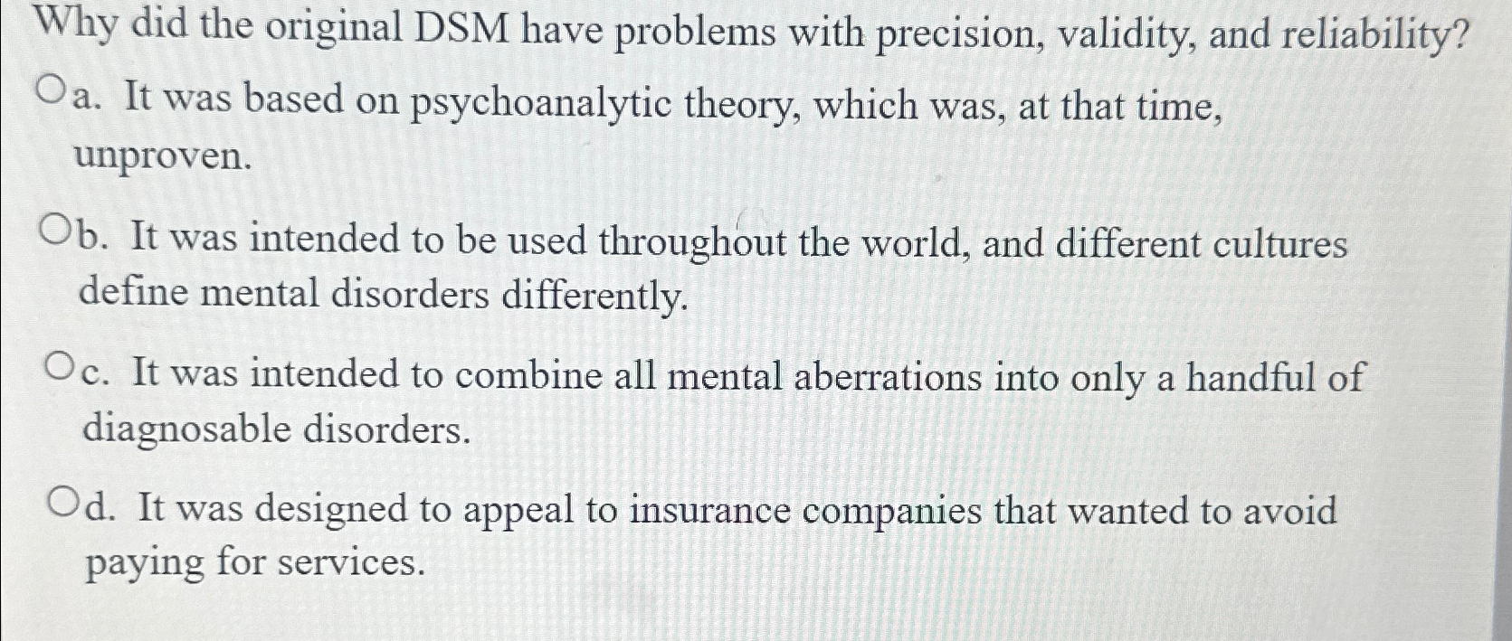 Solved Why did the original DSM have problems with | Chegg.com