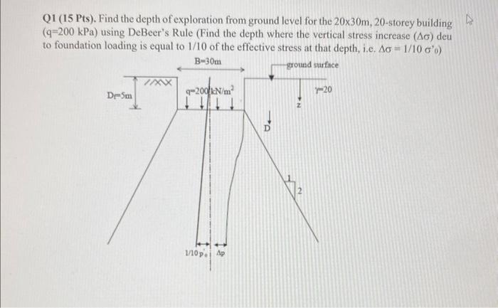 Solved Q1 (15 Pts). Find the depth of exploration from | Chegg.com