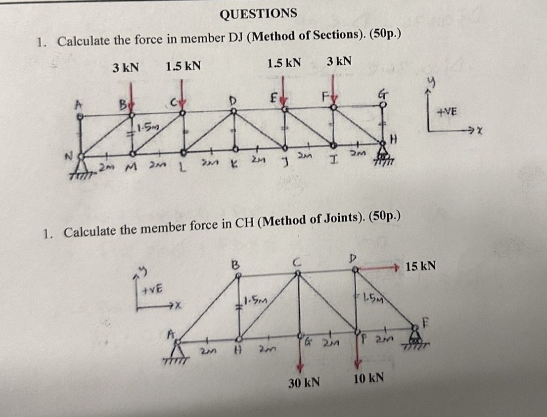 Solved QUESTIONSCalculate the force in member DJ (Method of | Chegg.com