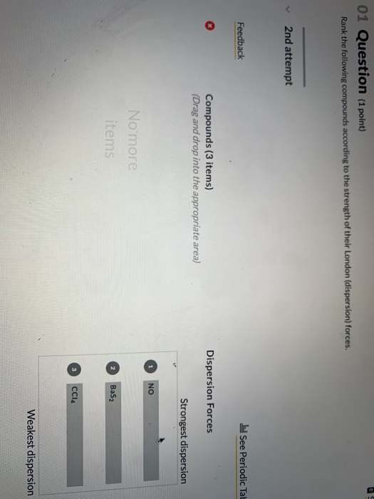 Solved 01 Question (1 point) Rank the following compounds | Chegg.com