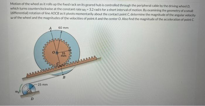 Solved Motion of the wheel as it rolls up the fixed rack on | Chegg.com