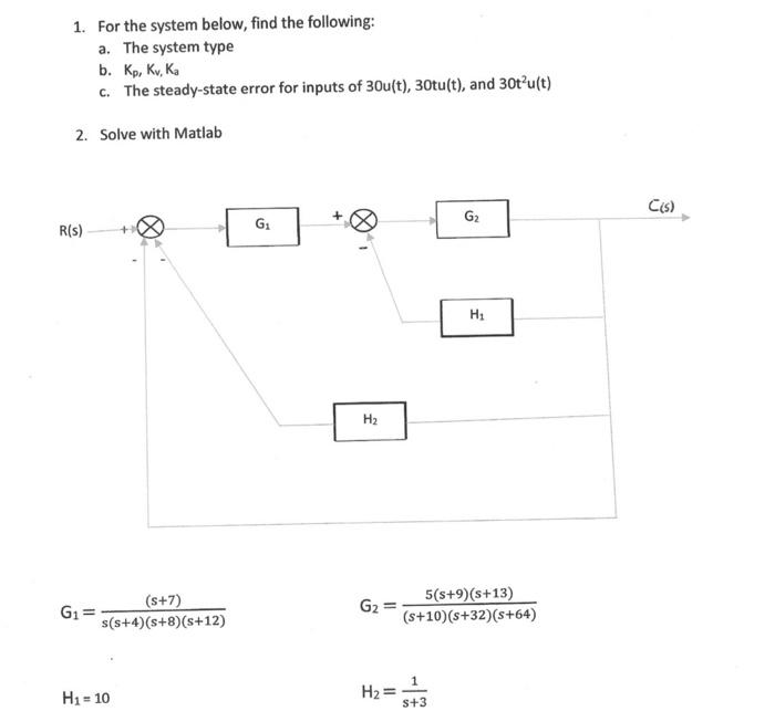 Solved 1. For the system below, find the following: a. The | Chegg.com