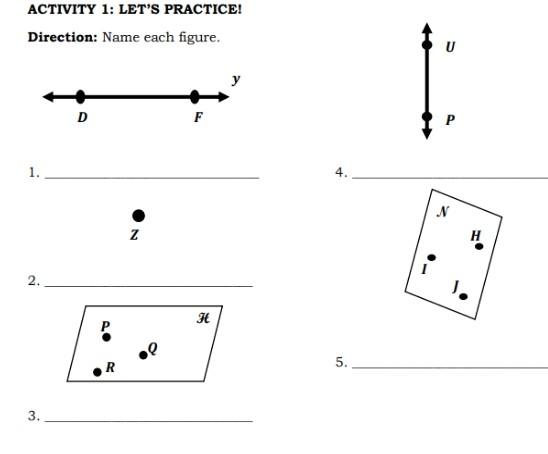 Solved ACTIVITY 1: LET'S PRACTICE! Direction: Name each | Chegg.com
