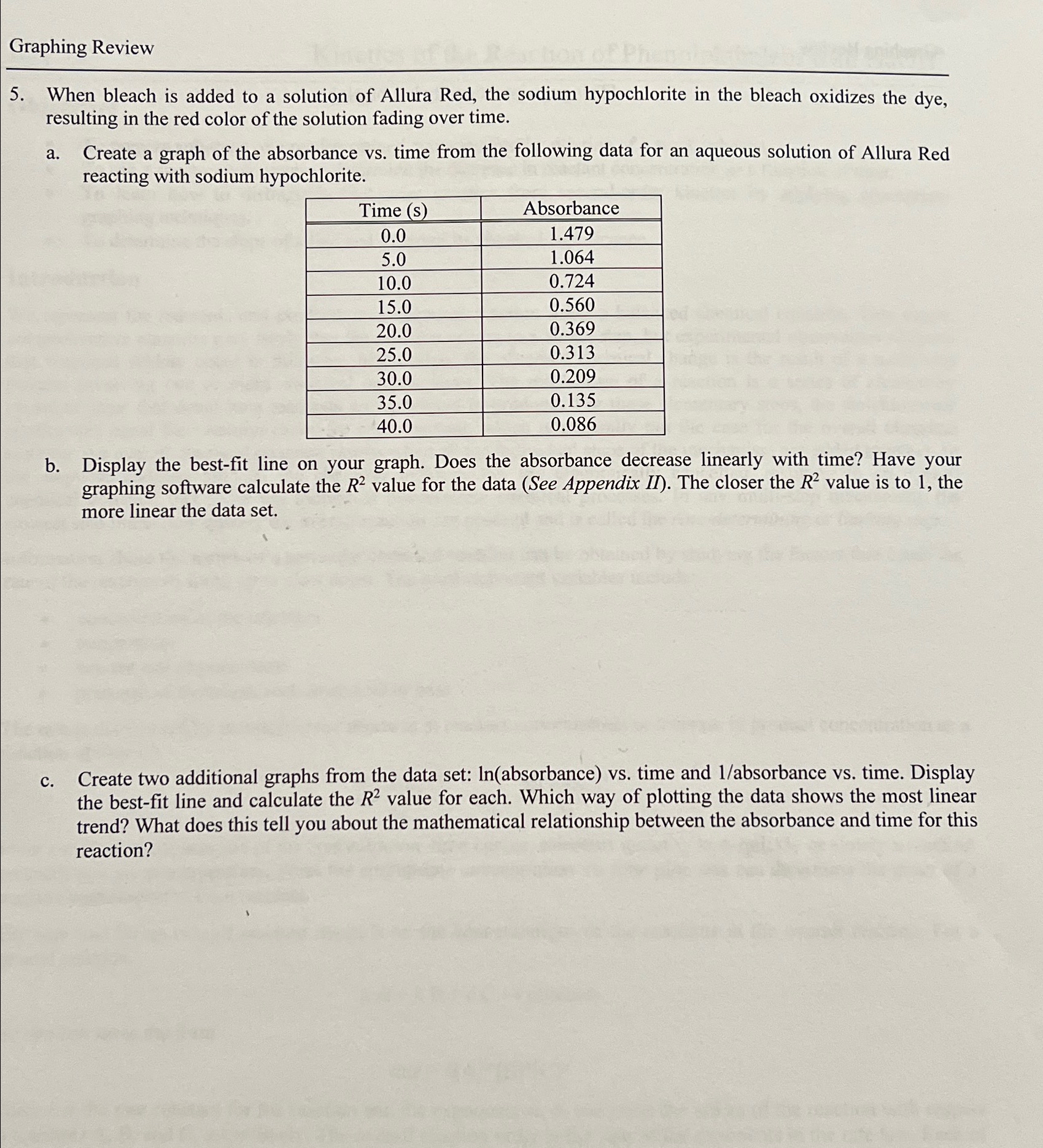 Solved Graphing Review5. ﻿When bleach is added to a solution | Chegg.com