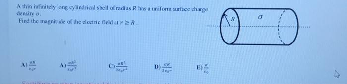 Solved A thin infinitely long cylindrical shell of radius R | Chegg.com