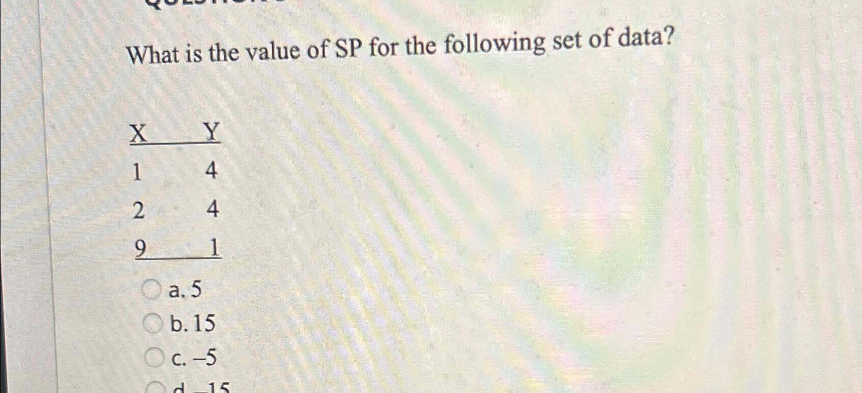 Solved What is the value of SP for the following set of | Chegg.com