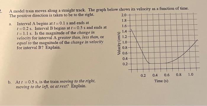 Solved 2. a. 1.4 A model train moves along a straight track. | Chegg.com