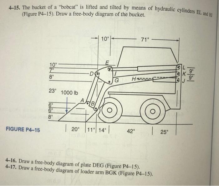 Solved 4–14. A grain auger is supported by a frame and | Chegg.com