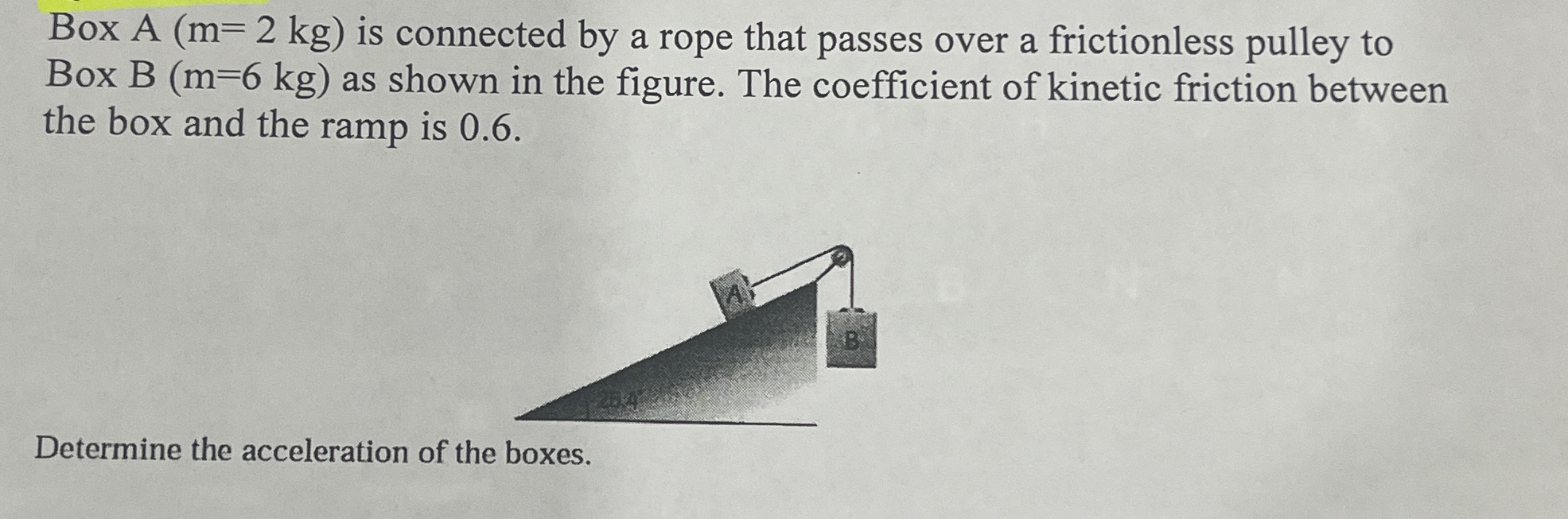 Solved Box A )=(2kg ﻿is connected by a rope that passes over | Chegg.com