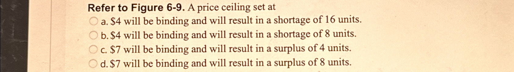 Solved Refer to Figure 6-9. ﻿A price ceiling set ata. ﻿$4 | Chegg.com